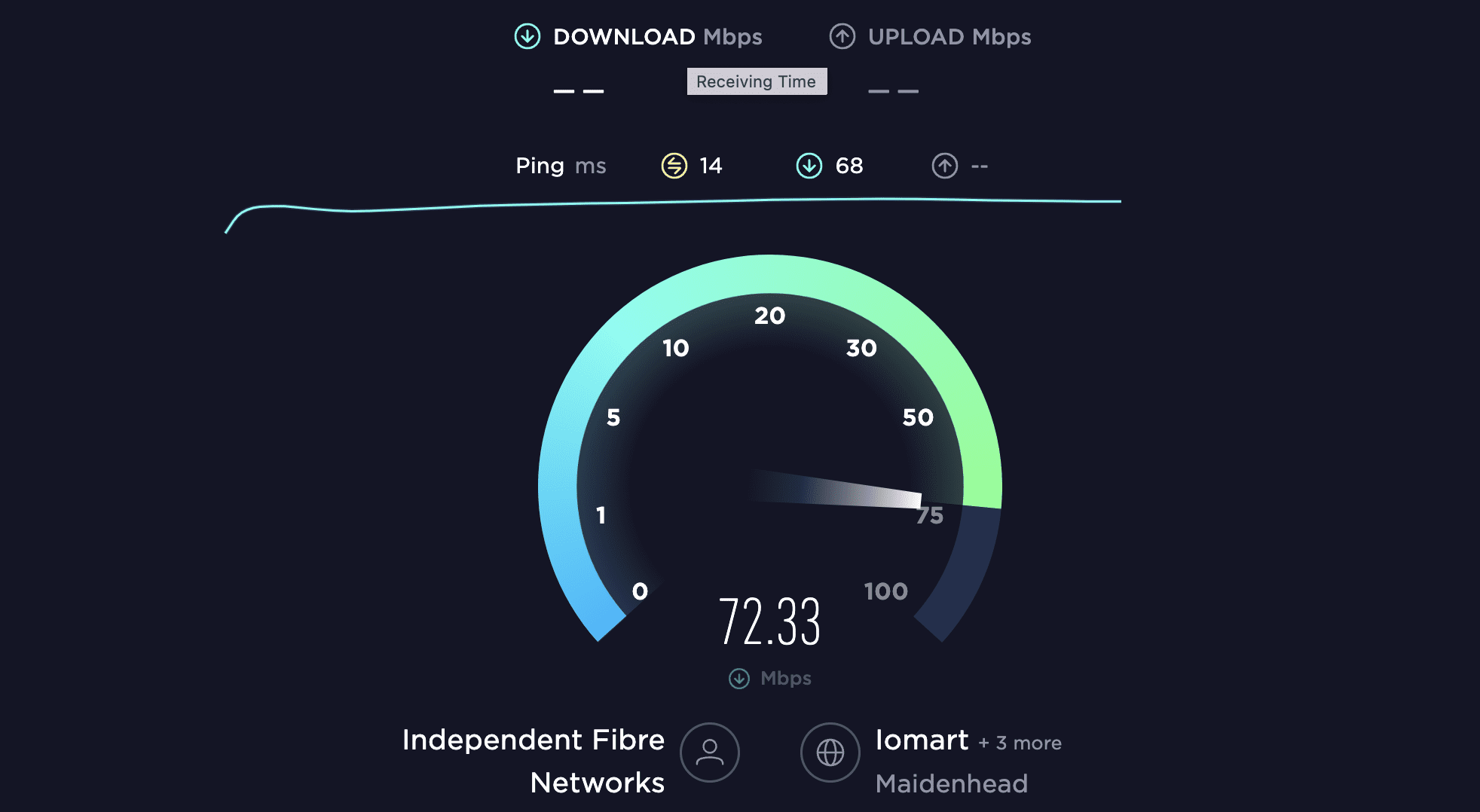 How Does an Internet Speed Test Work?